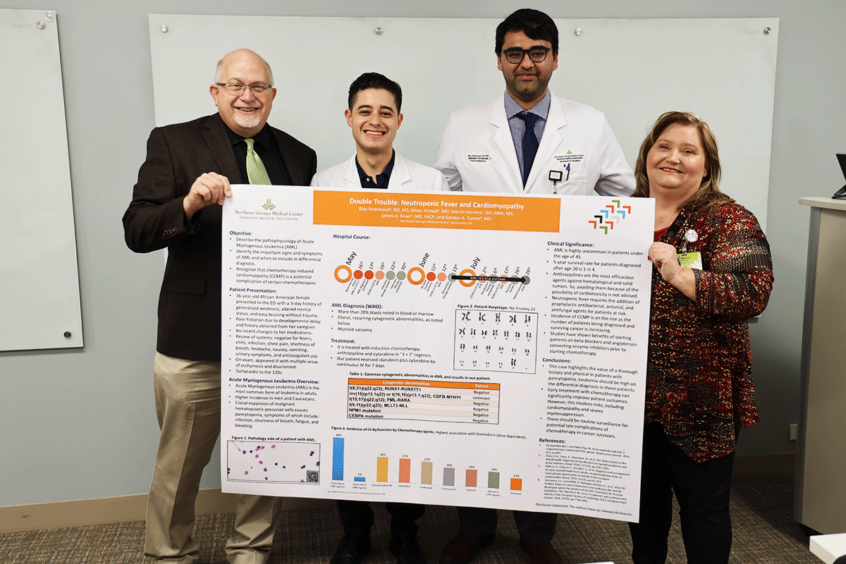 The Importance of Academic Posters - NGMC GME